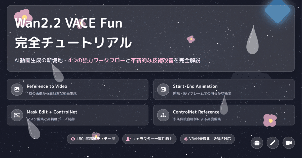 【Wan2.2】 VACE Funチュートリアル解説｜リダ / Lida AI Creator & VTuber