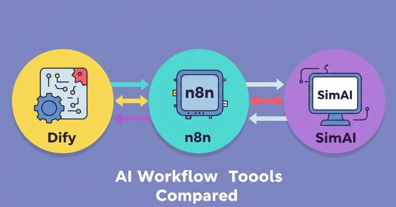 話題のAIエージェントまとめ〜Dify / n8n / SimAIを徹底比較〜｜かりん＠生成AI活用術