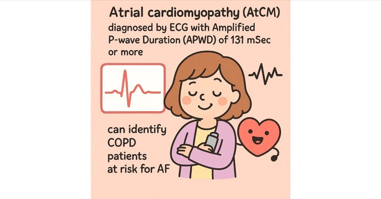 COPD心房細動リスク：atrial cardiomyopathy (AtCM)：増幅P波持続時間 (APWD) 131mSec以上｜Makisey
