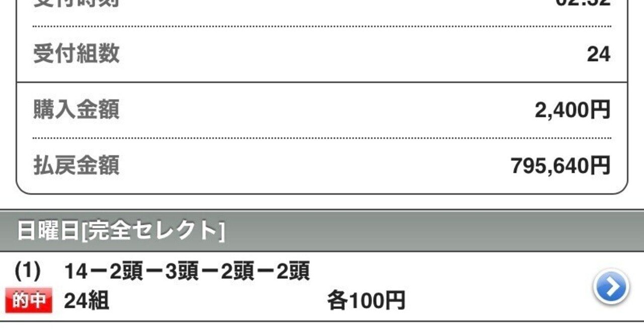 9/21🏆WIN5🏆36点予想と⭐️勝負R⭐️阪神11R神戸新聞杯・GⅡ🥈は参考買い目付 ️中山11Rオールカマー・GⅡ🥈の 鞍です‼️｜アクア競馬予想