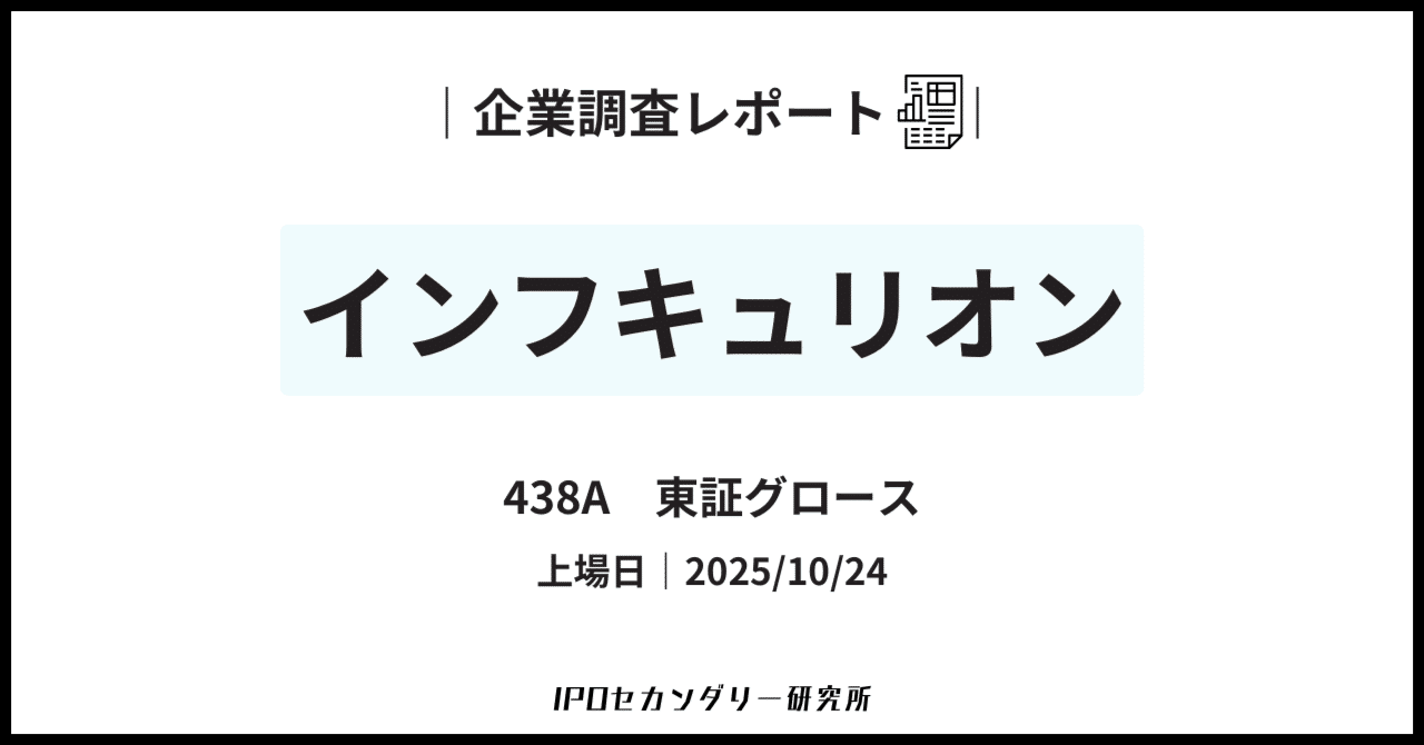 【インフキュリオン(438A)】企業調査レポート｜IPOセカンダリー研究所