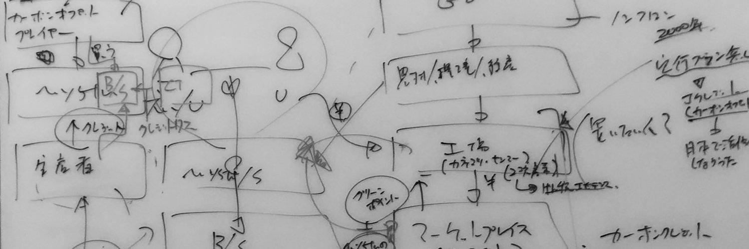 企画担当 SHIDEO｜note