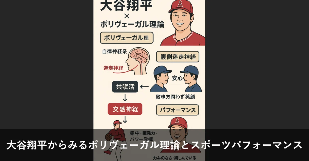56 大谷翔平からみるポリヴェーガル理論とスポーツパフォーマンス｜Goro Namekata/Rerise鍼灸院/hal natural ...
