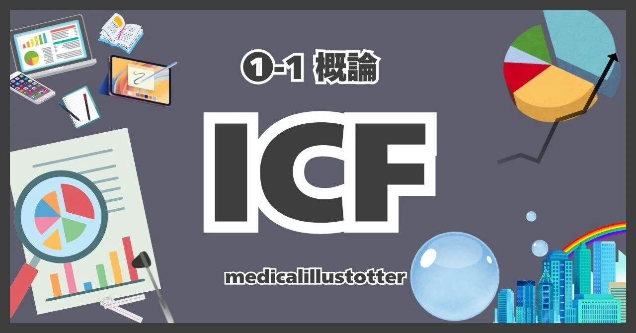 国際生活機能分類(ICF) ICF ICIDH 違い icf ｜第62回理学療法士国家試験対策 第62回作業療法士国家試験対策など オッター医学図譜
