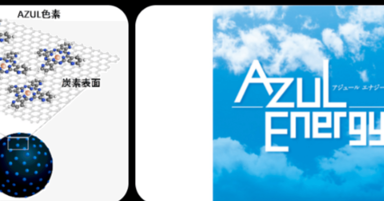 AZUL Energy株式会社（英表記：AZUL Energy Inc.）｜TWLV32