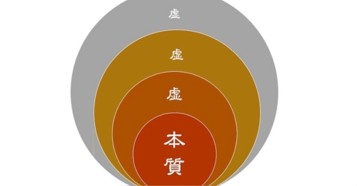 スキャンダル報道に潜む｜ieaou8