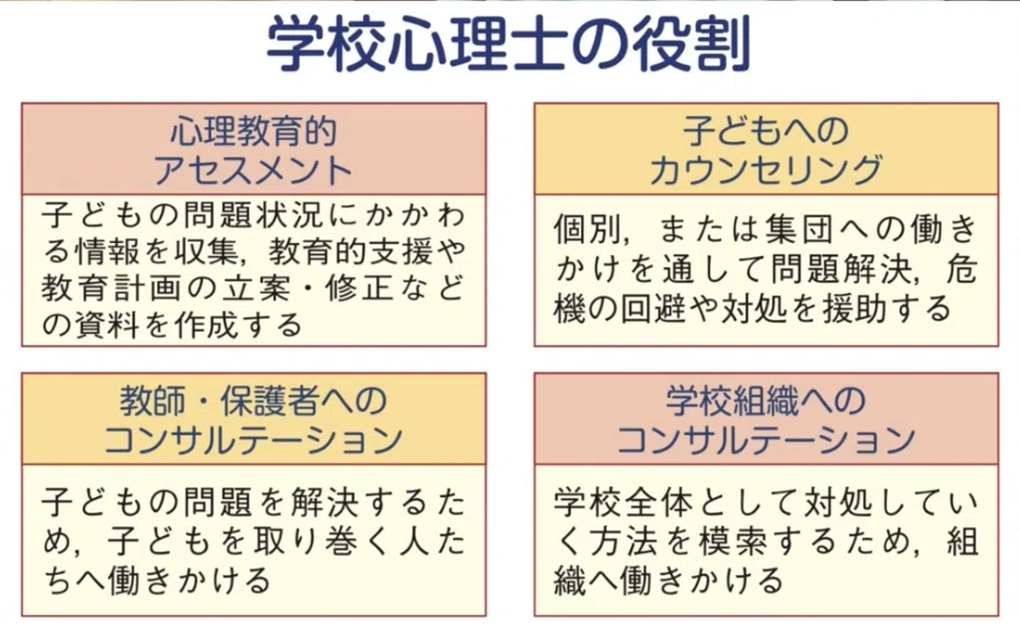 心の便利屋・何でも屋を使うと、必ず実現できます “Well-being school”！｜学校心理士 John Novy