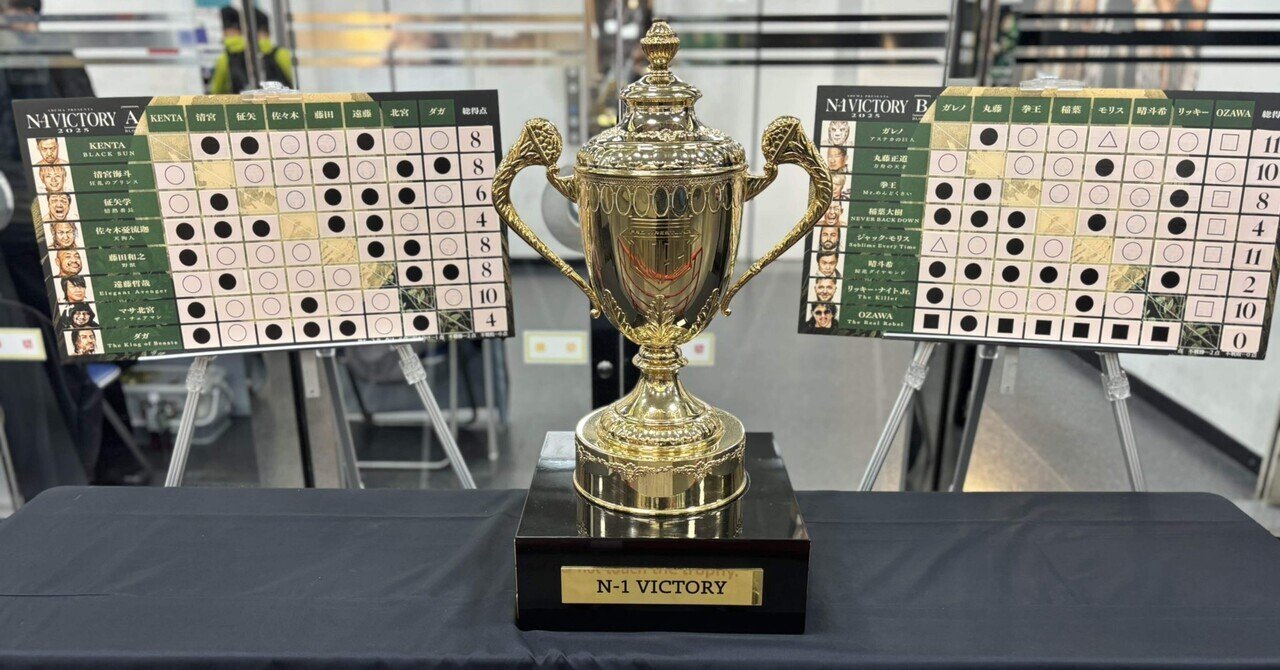 N-1 VICTORY2025終了！ ｜Nakayama Shinichi