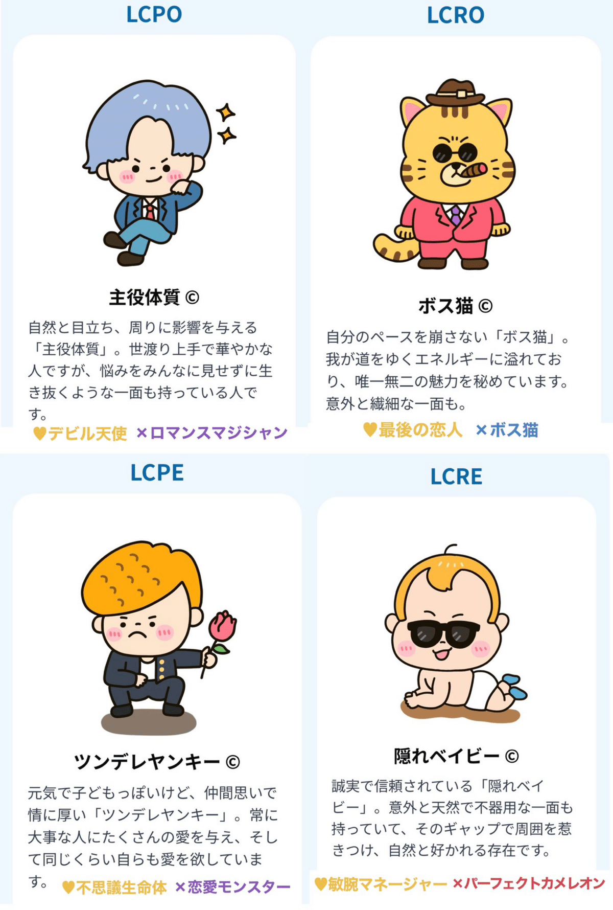 話題のラブタイプ診断【Love Type 16】｜婚活 アドバイザー