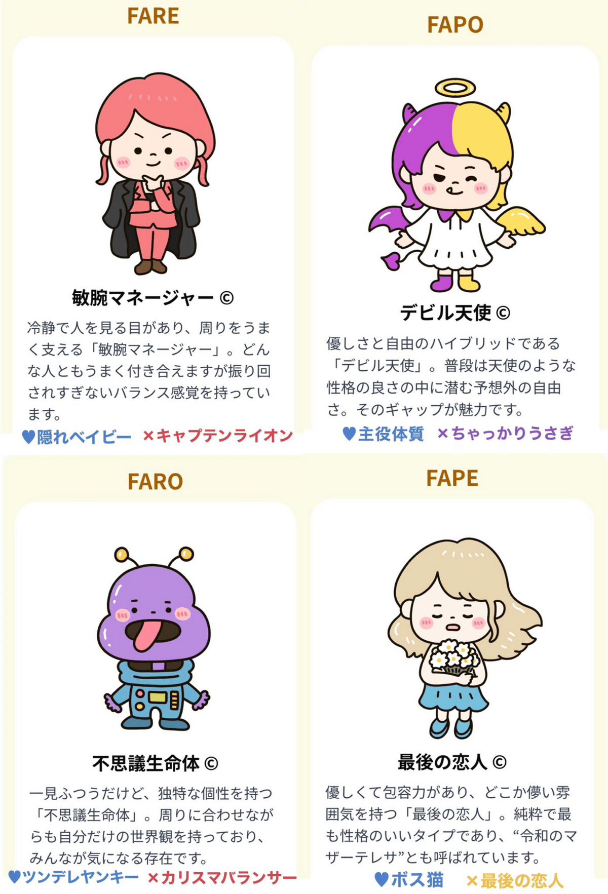 話題のラブタイプ診断【Love Type 16】｜婚活 アドバイザー