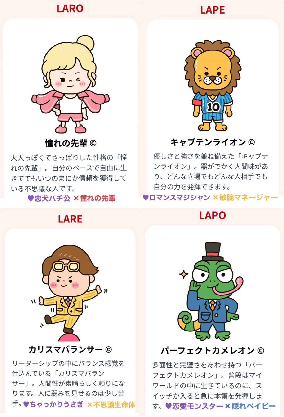 話題のラブタイプ診断【Love Type 16】｜婚活 アドバイザー