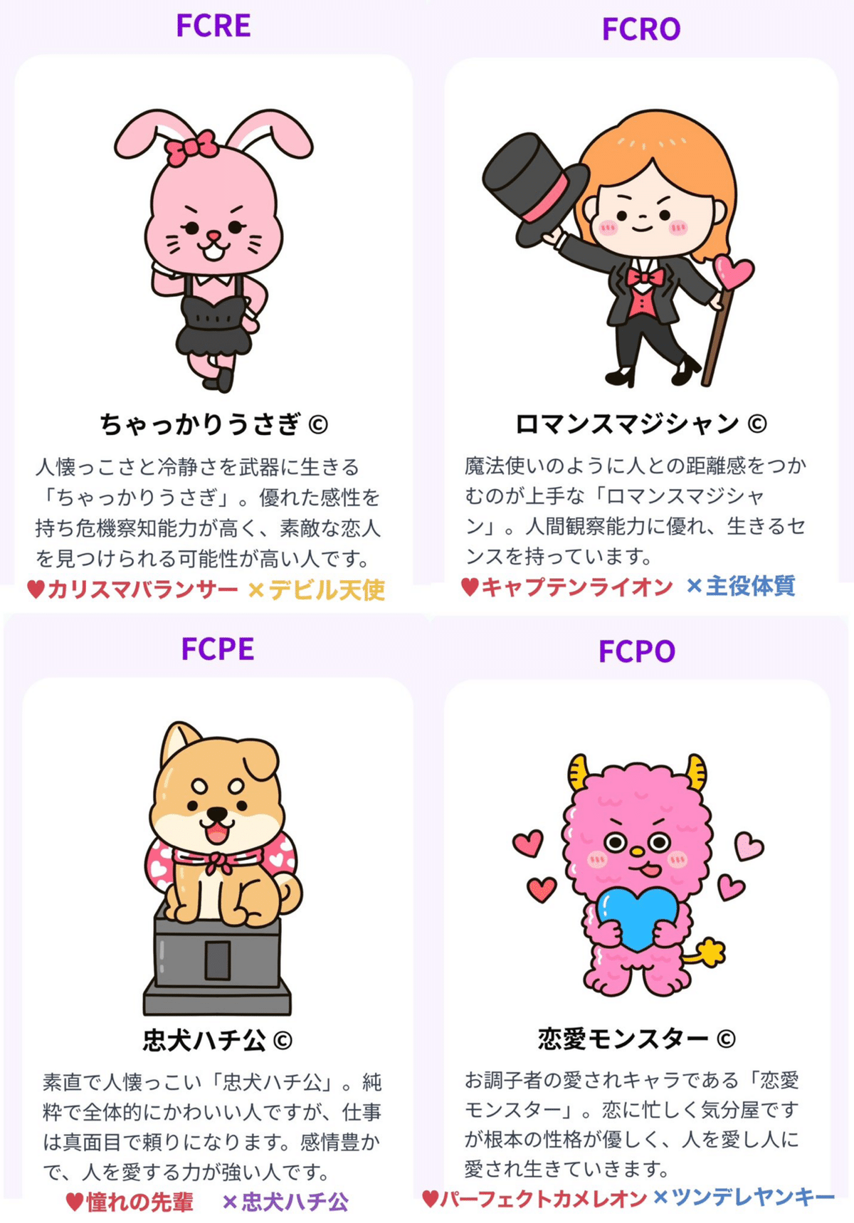 話題のラブタイプ診断【Love Type 16】｜婚活 アドバイザー