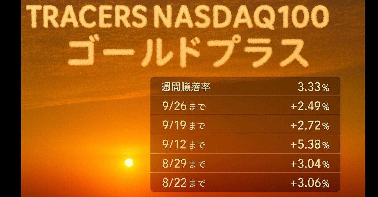 5週間連騰中「Tracers NASDAQ100ゴールドプラス」100万円一括投資＋積立 241日目｜減税メガネ