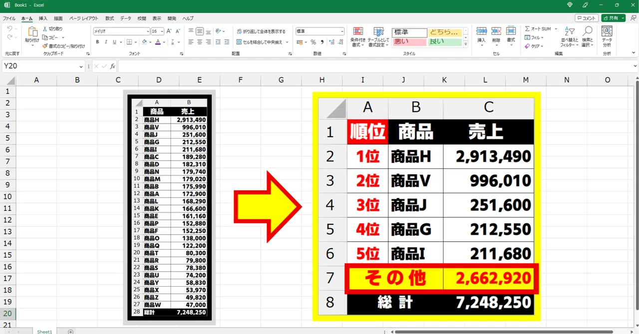 [Excel Video Tutorial] Display only the top 5 products by sales ...