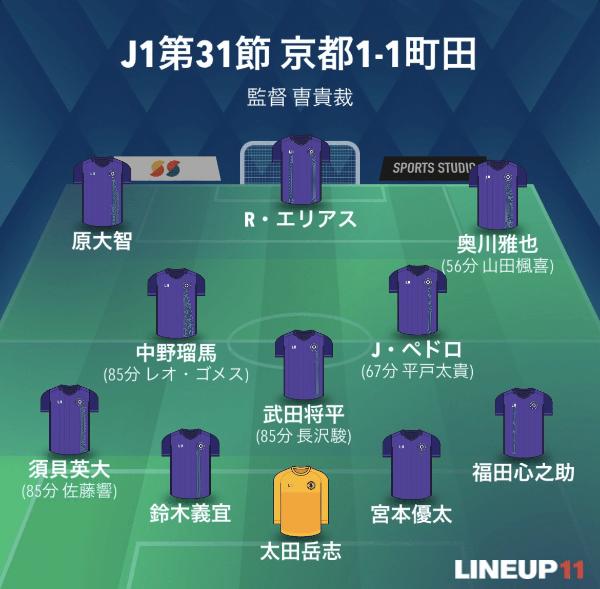 #235 J1第32節 京都サンガFC vs FC町田ゼルビア マッチレビューと試合考察｜RK-3