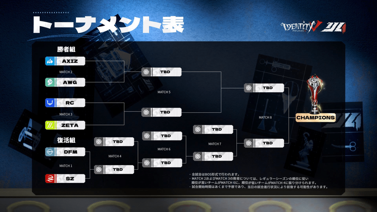 【25秋最新版】第五人格のプロシーンを解説・IJLやCOAはどんな大会？｜asagi