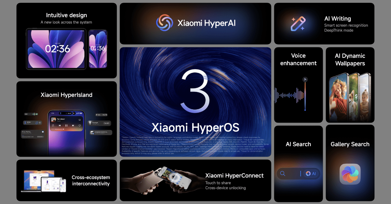 Xiaomi HyperOS 3：AIと接続で革新するスマートライフ｜GetGadgetGot