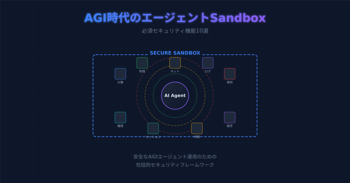 うさぎでもわかる🐰AGI時代のエージェントSandbox環境の必要性と実装｜taku_sid🐰エージェント