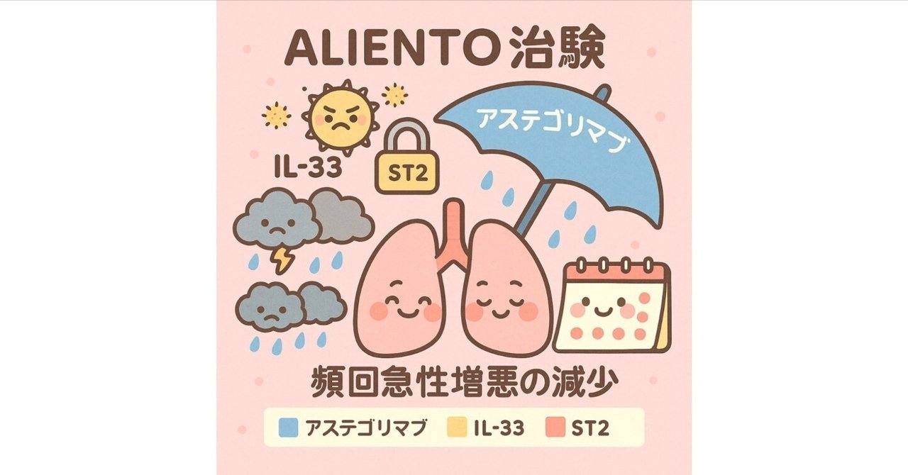 ALIENTO治験：astegolimabはST2拮抗薬の頻回急性増悪COPDへの効果｜Makisey