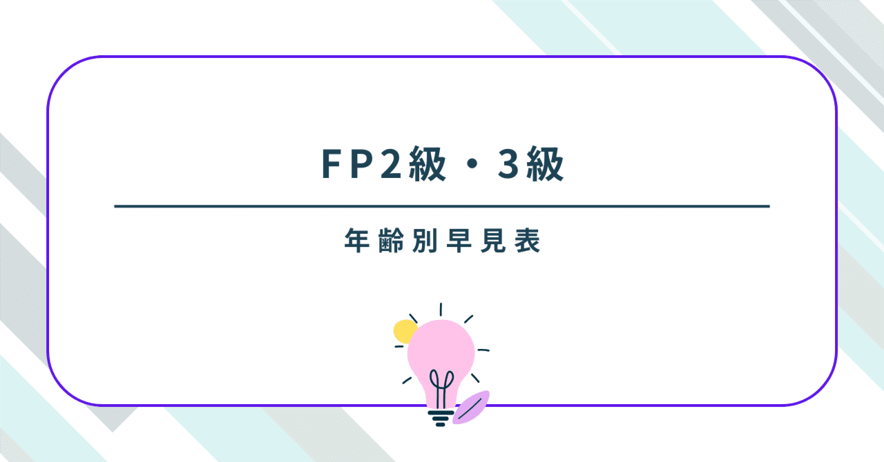 FP2級・3級の年齢別早見表｜ふくふく