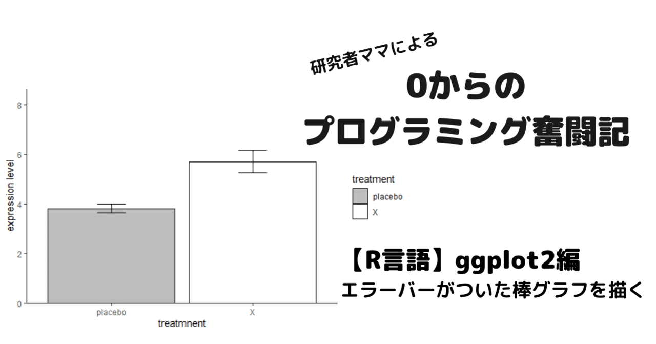 【R言語】ggplot2｜とりあえず棒グラフを描いてエラーバーをつける②｜eiko_programming