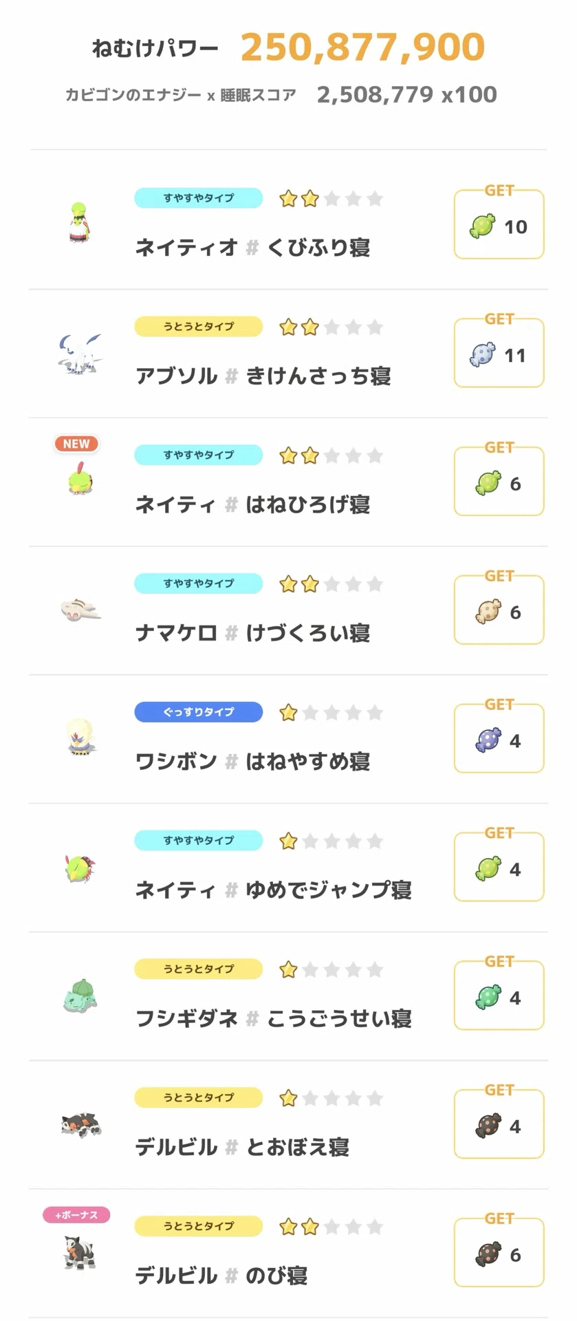 #699_ネイティがいっぱい【ポケモンスリープ攻略記 】｜nait