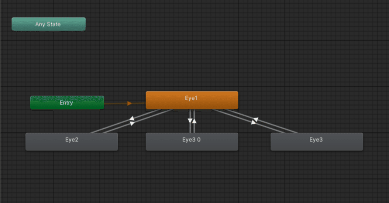 【VRChat】AnimationとModularAvatar基本のキ｜Sonoty
