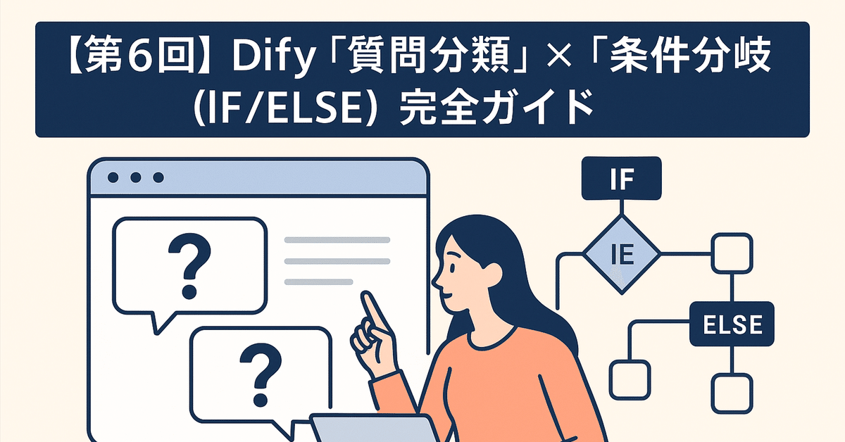 【第6回】Dify「質問分類」×「条件分岐（IF/ELSE）」完全ガイド｜ DIFYの寺子屋 UT