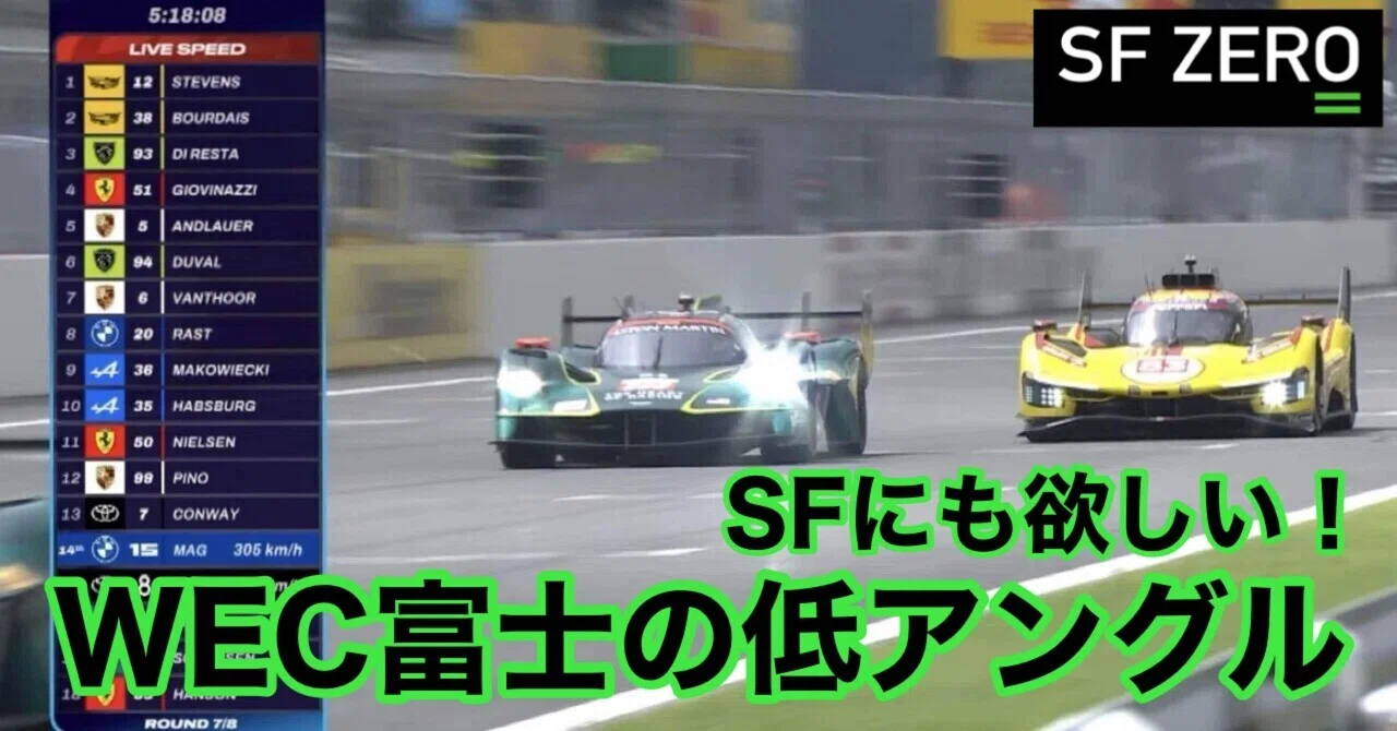 [コラム] SFもこのアングルほしい。｜SF ZERO