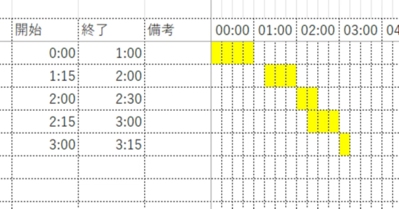 【VBA】スケジュール表テンプレ 期間限定公開｜ggrks