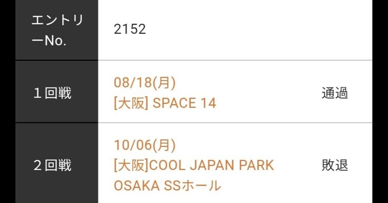 2回戦を終えて No.2152｜タイラー・タラサン
