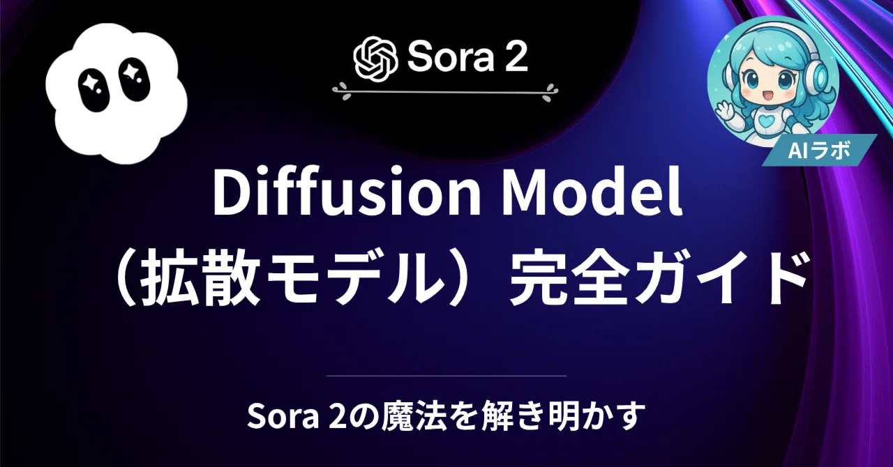 Diffusion Model（拡散モデル）完全ガイド：Sora 2の魔法を解き明かす｜AIラボ｜あいラボ