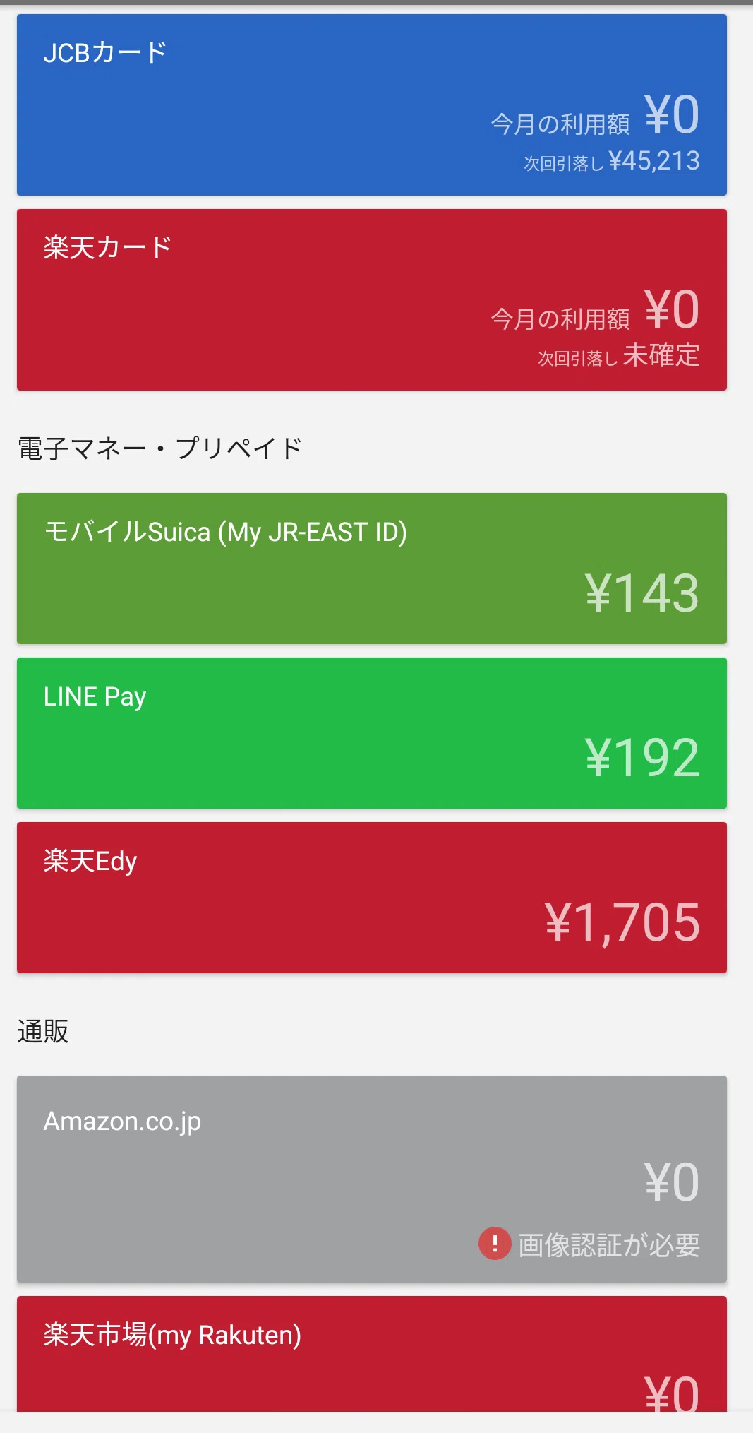 Money Forward Meの予算機能を使おう！｜おもり