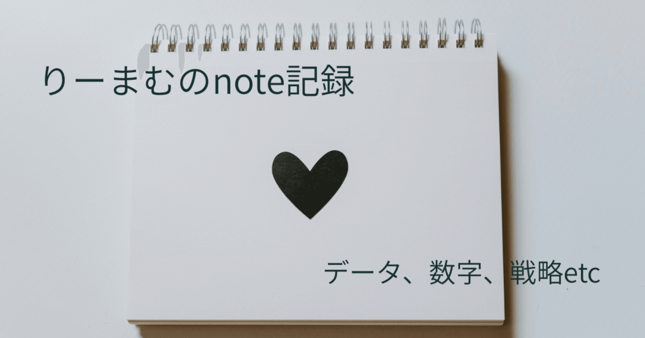 【りーまむのnote記録】newマガジンのおしらせ🌸データやコラムも！？｜りーまむ
