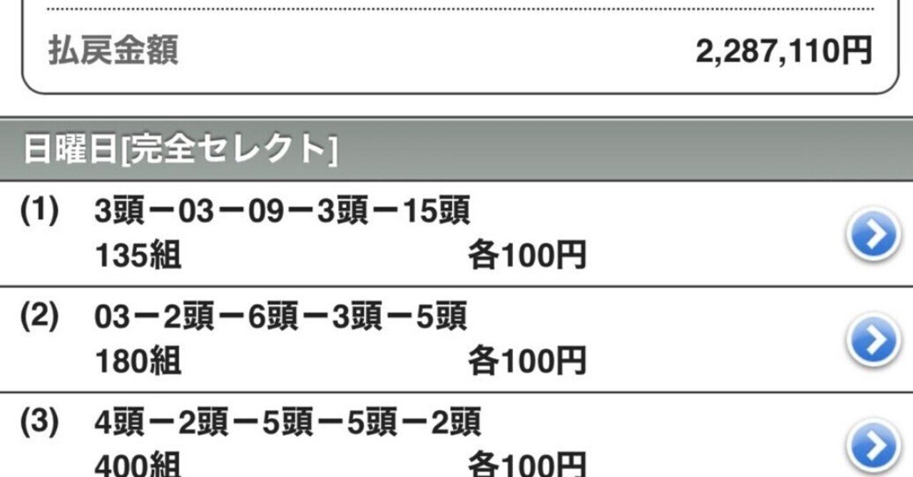 2025年10月11日 WIN5予想！極‼️3月16日366万1820円🎯12月22日🎯228万7110円的中🎯｜天空@競馬予想家