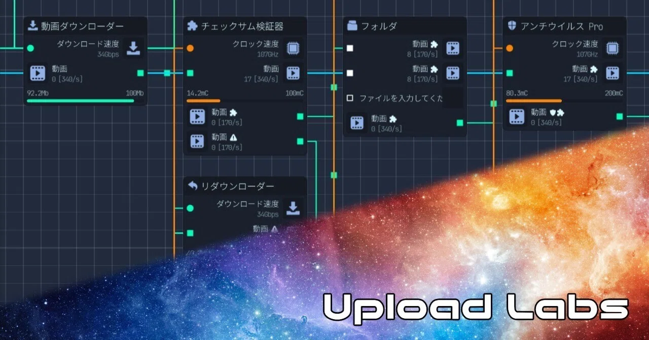 Upload Labs 攻略｜Umecha