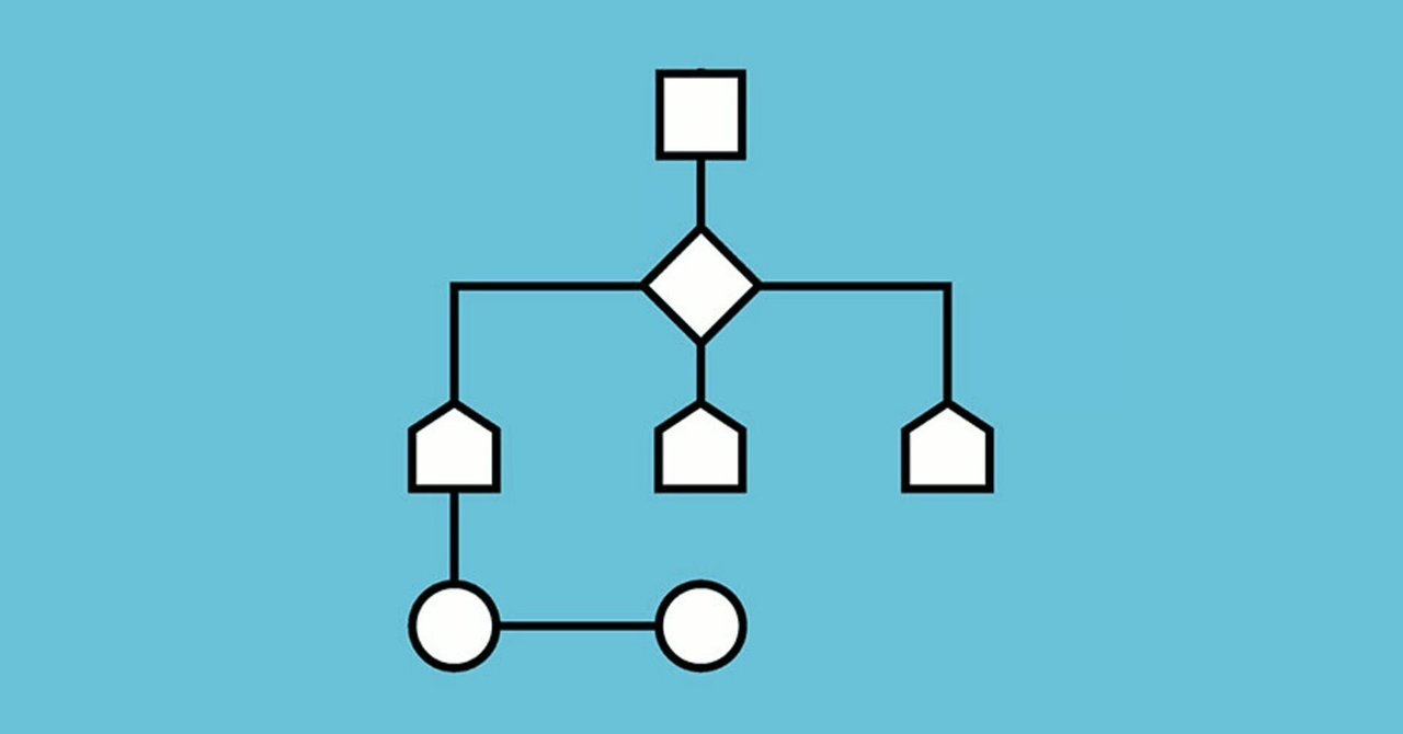 「Put a dot to break the algorithm」とは？｜miya