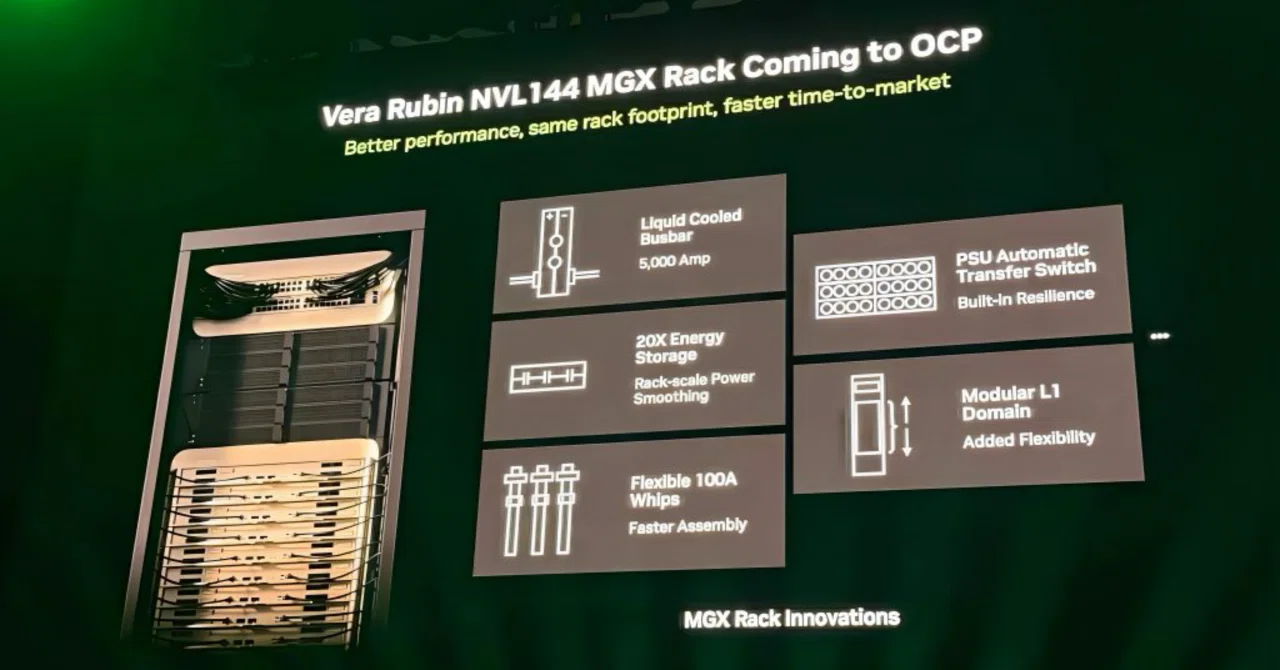 Meta、OracleはNVIDIAのEthernet アダプターとスイッチを導入！！｜Semiconductor Geek