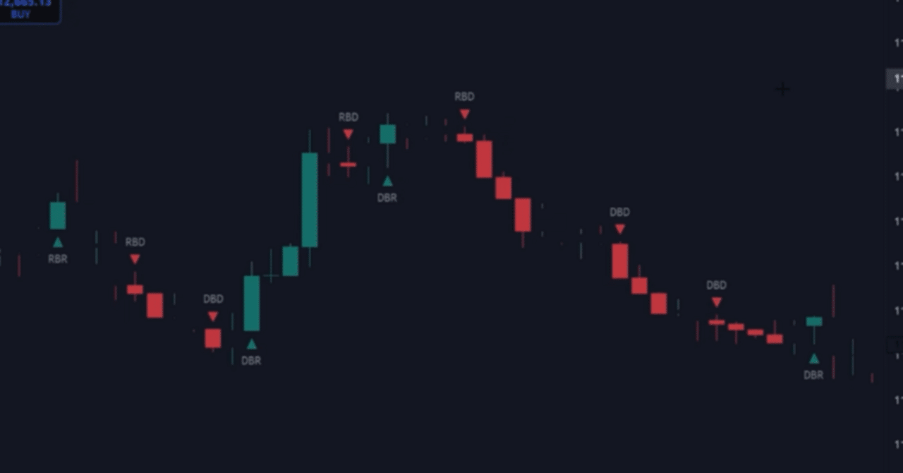 RBR、DBD、DBR、RBD｜ギャントレーダー剣橋