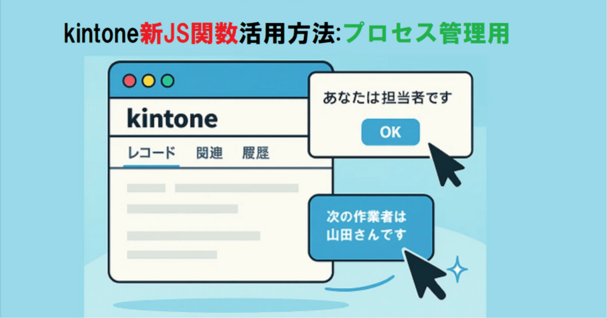 kintone新JS関数（プロセス管理）活用方法｜アプリ活用研究会（キン活）
