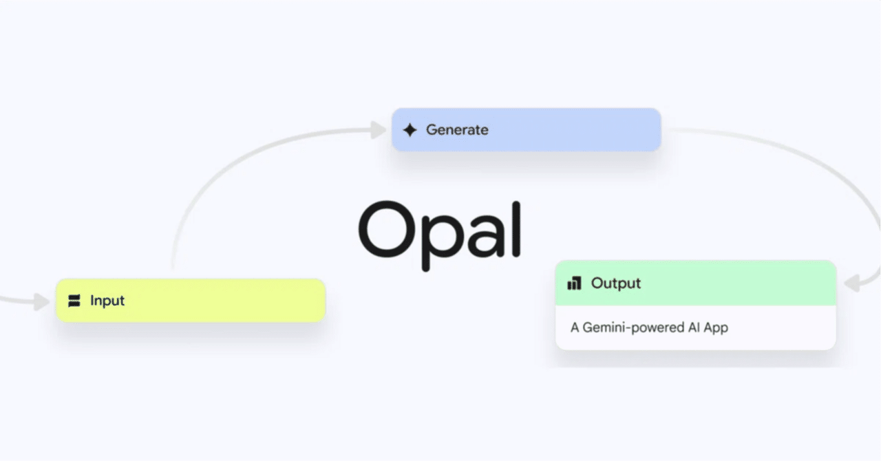 Google開発ツール『Opal』とは？使い方・料金を徹底解説｜株式会社AIworker