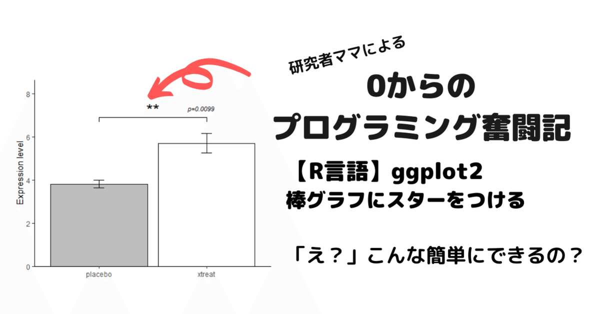 【R言語】ggplot2｜棒グラフに有意差を示すスターをつけてみる｜eiko_programming