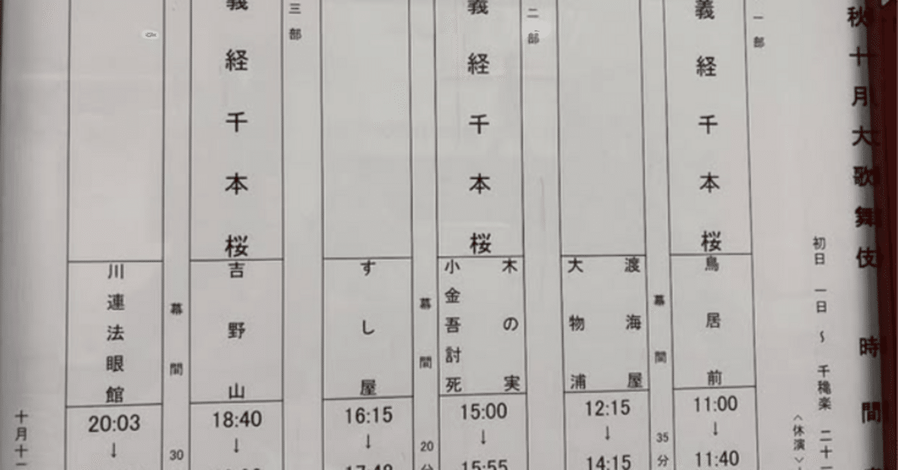 改めて、市川團子の魅力とは｜Shintaro