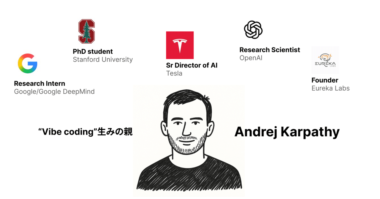 【25年10月】AIはまだ10年先。「Vibe coding」という言葉を作ったAndrej Karpathyの哲学｜イオリ