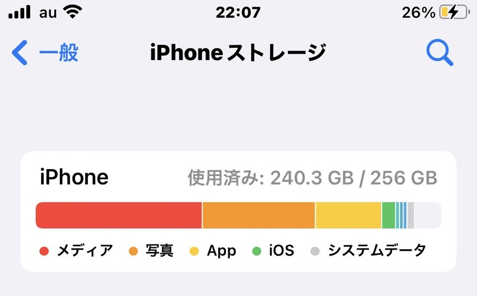 iPhone8 plusから iPhone17にようやく買い替えた件｜the3rdplace
