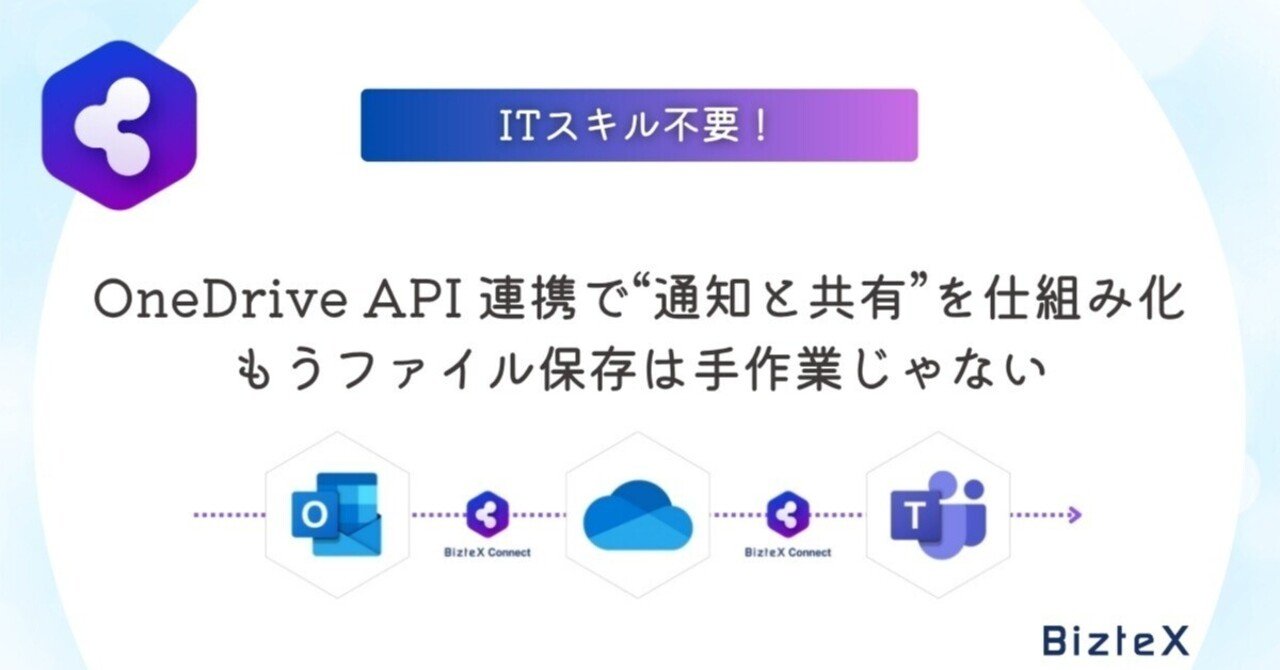 OneDrive API 連携で“通知と共有”を仕組み化──もうファイル保存は手作業じゃない｜BizteX(ビズテックス)
