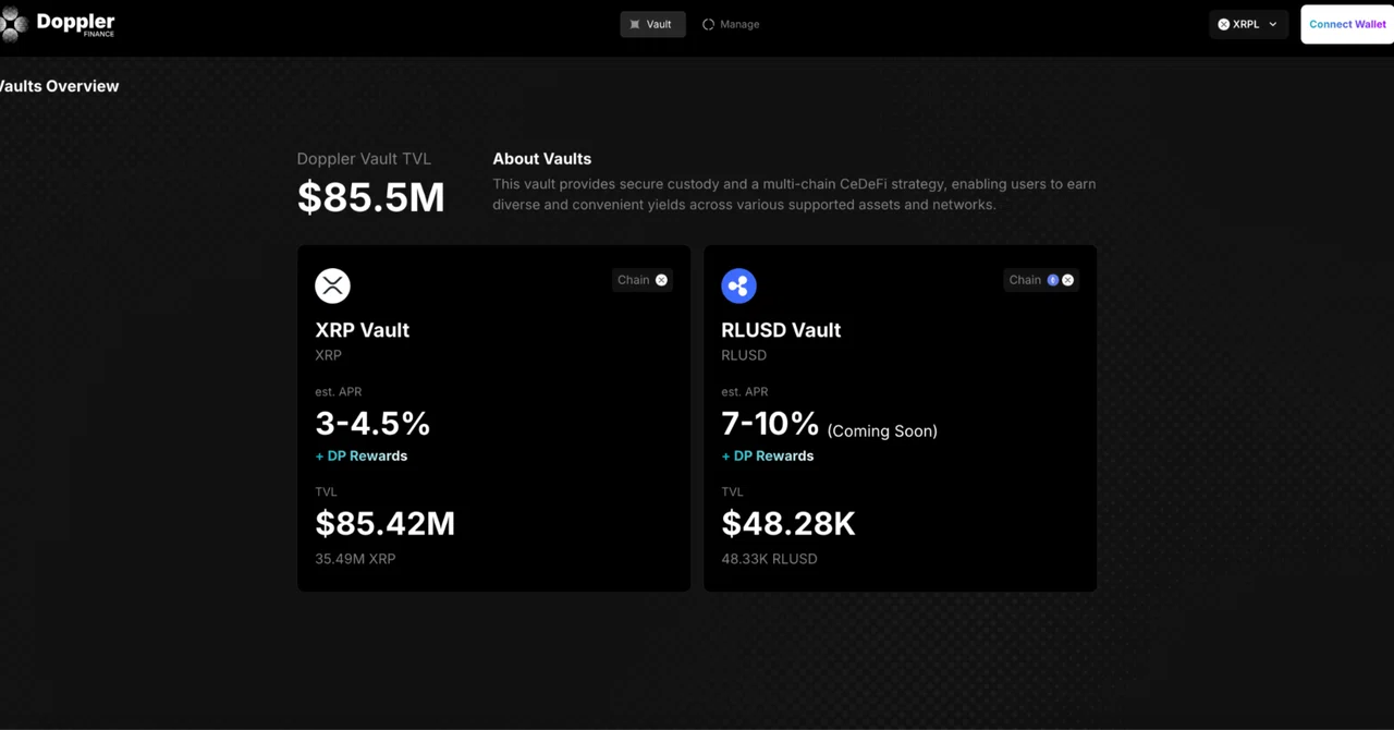 Doppler FinanceでXRPを運用し、Doppler Points（DP）を効率的に獲得する方法｜0xCryptoMoneky