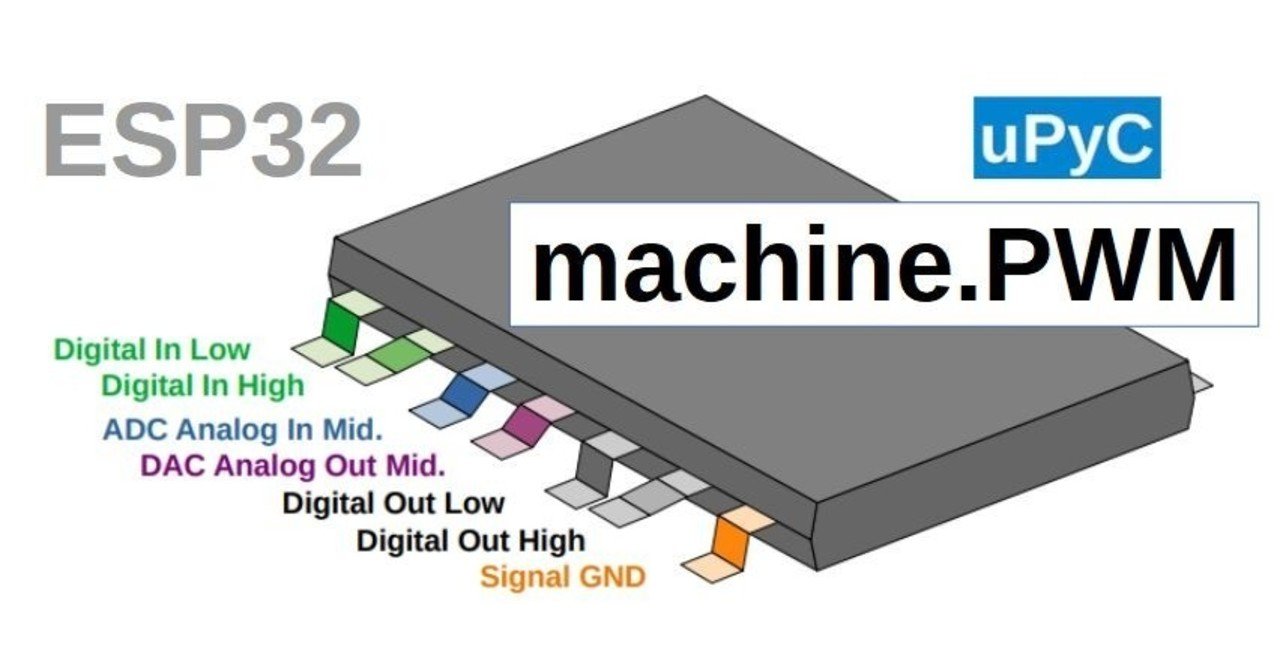 machine.PWM 使い方｜uPyC