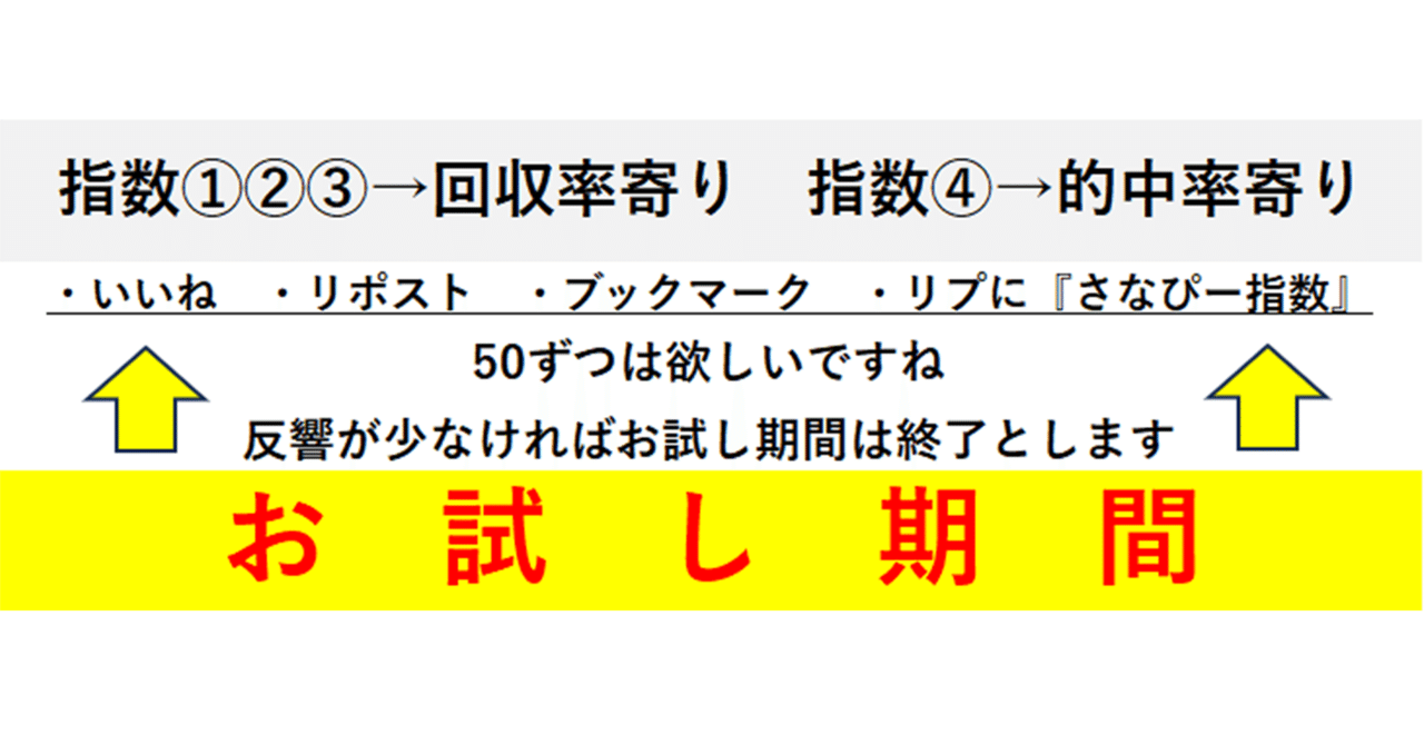 10/25 さなぴー指数①②③④｜sanapi
