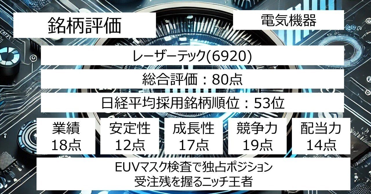 レーザーテック（6920）80点：EUVマスク検査で独占ポジション、受注残を握るニッチ王者｜IT-daytrading